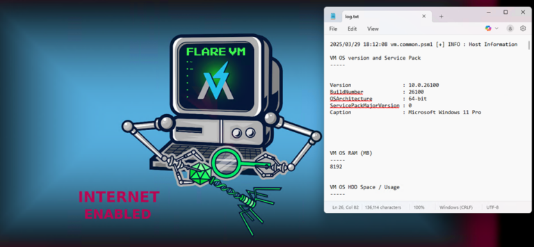 Windows 11 24H2 Flare-VM Malware Analysis VM Setup Guide – Blog.CyberOps.Team_